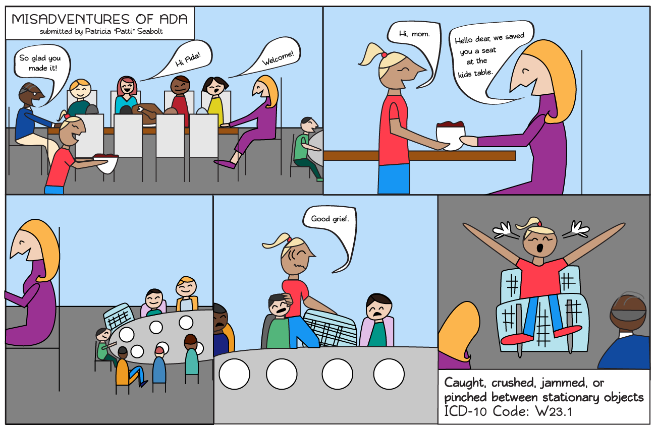 The Misadventures of Ada: ICD-10 Cartoon, "Crushed Between Two Objects ...