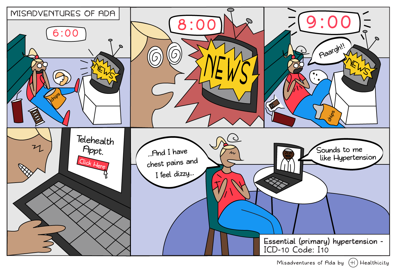 The Misadventures of Ada: ICD-10 Cartoon, "Hypertension" I10
